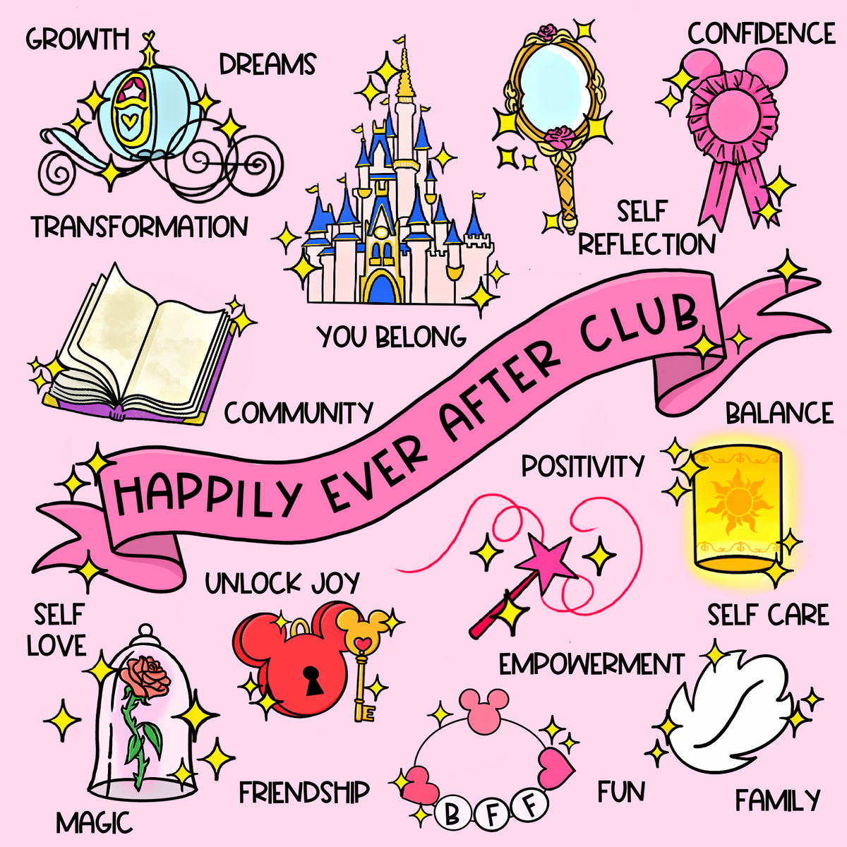 Happily Ever After Club – A Guide to Self-Love & Magic – lubyandlola